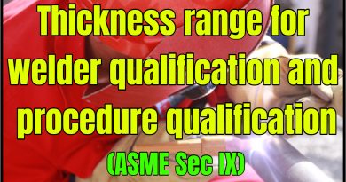 Welder Qualification Test (Performance Qualification) | welding & NDT