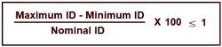 Summary of ASME BPVC Section VIII Div 1 (Part 4) | Welding & NDT